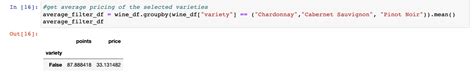 GitHub ImanJJ Wine Analysis Analysis Of Wine Data Using Pandas And Machine Learning