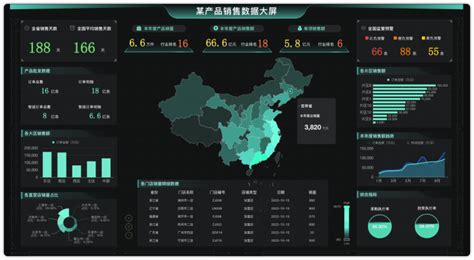 Dataease 本地源码启动dataeasy拉下源码启动项目 Csdn博客
