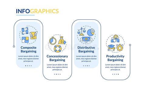 Collective Bargaining Types Rectangle Infographic Template Stock Vector Illustration Of