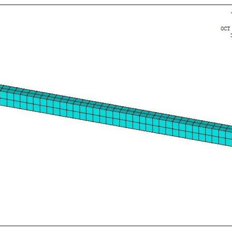 Pdf Comparison Of Modal Characteristics Of Beam Structure Using