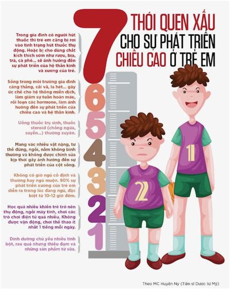 7 Thói Quen Xấu Cho Sự Phát Triển Chiều Cao Ở Trẻ Em theo MC Huyền Ny