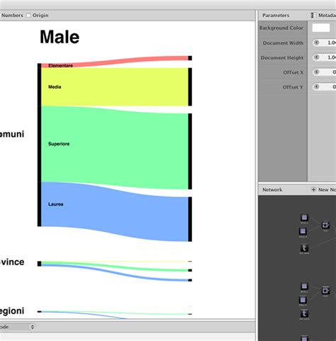 We Want Sex Equality Infographic On Behance