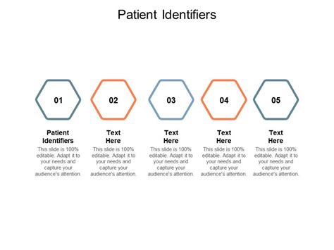 Patient Identifiers Ppt Powerpoint Presentation Layouts Slide Download Cpb Presentation