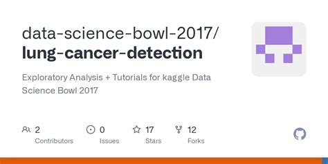 GitHub Data Science Bowl 2017 Lung Cancer Detection Exploratory Analysis Tutorials For
