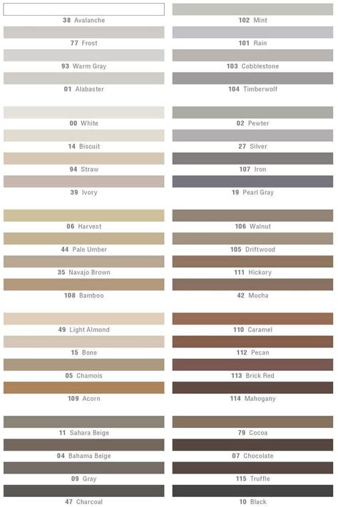Keracolor Sanded Grout Color Chart