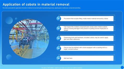 Types Of Cobots It Application Of Cobots In Material Removal Ppt Presentation