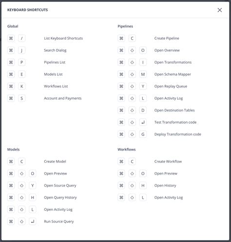Keyboard Shortcuts Ui At Madeline Thomas Blog