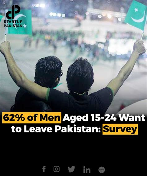 Startup Pakistan On Linkedin The Pakistan Institute Of Development