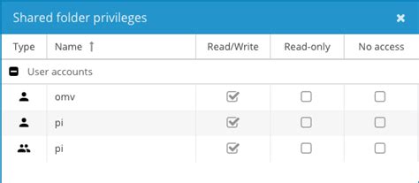 Newbie Container Running Problem With Omv5dockerrpi3 General