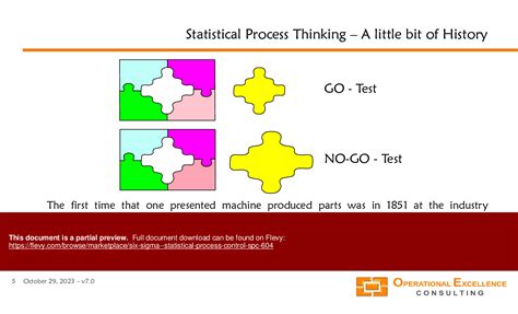 Six Sigma Statistical Process Control SPC 136 Slide PowerPoint Presentation PPTX Flevy