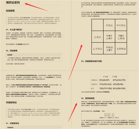 GitHub标星 K这份持续霸榜的Leetcode刷题手册到底有多强 知乎