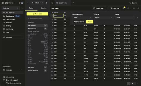 Sql 控制台 Clickhouse Docs