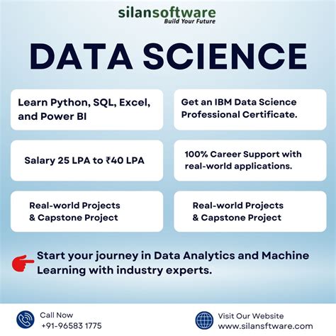Silan Software Pvt Ltd On Linkedin Datascience Machinelearning Ai