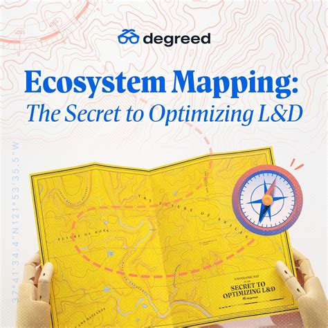 Ecosystem Mapping The Secret To Optimizing Landd Degreed