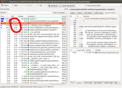 Profiling C Code With Callgrind Water Programming A Collaborative