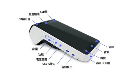 Apollo 硬件簡介 · Help Center Apollo 硬件簡介 · Help Center