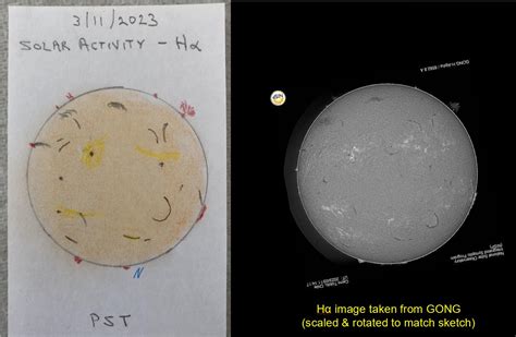 Triple Stack Sun Solar Observing And Imaging Cloudy Nights