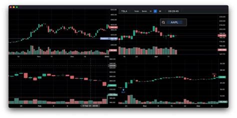 Github Louisnw01lightweight Charts Python Python Framework For