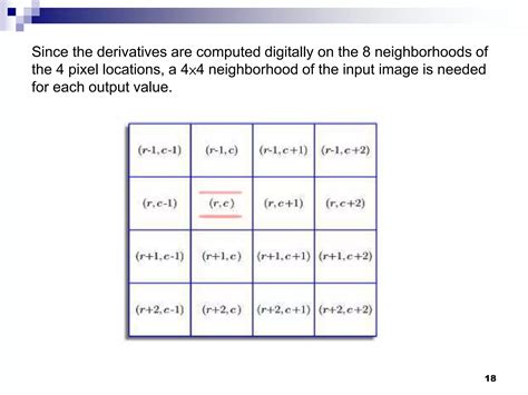 Image Interpolation Techniques With Optical And Digital Zoom Concepts Pptx Image Interpolation Techniques With Optical And Digital Zoom Concepts Pptx
