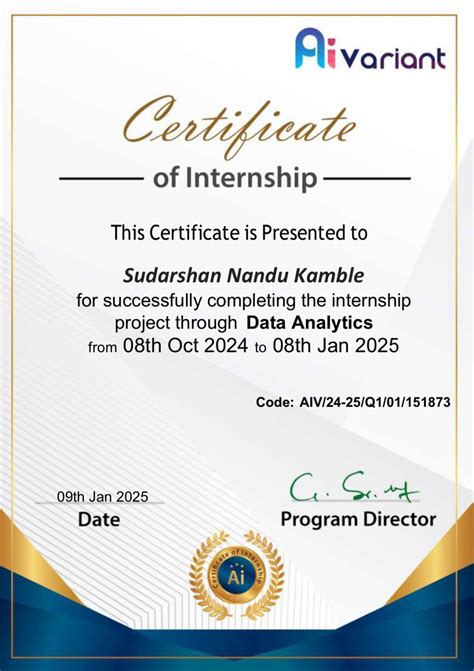 Sudarshan Kamble On Linkedin Dataanalytics Datavisualization