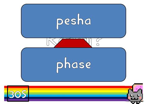 Unscramble Science Words Game Genera English Esl Powerpoints