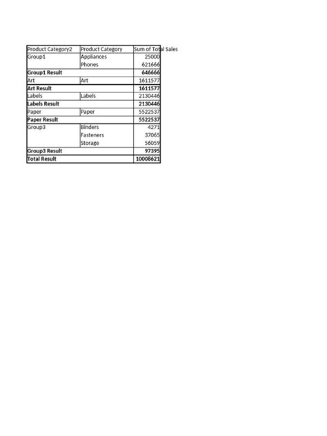 module7 pivot tables pdf companies computing