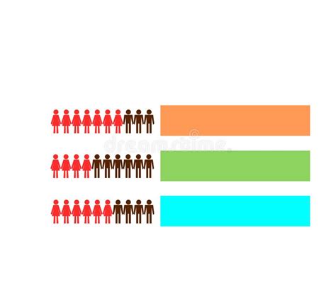 The Number Of Different Populations Of Men And Women In Three Time Periods Stock Illustration