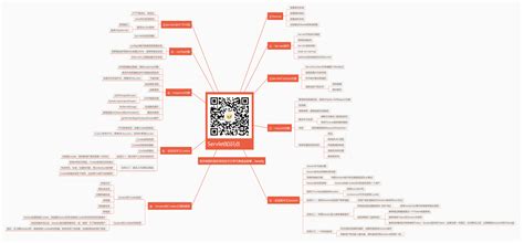 什么是jsp技术？ 知乎
