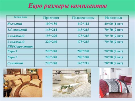 Пошив постельного белья - online presentation