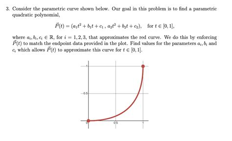 Solved Consider The Parametric Curve Shown Below Our Goal Chegg
