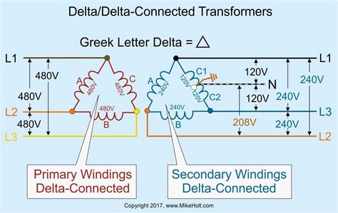 480v 3 Phase To 120 240v Single Phase Transformer Wiring Dia