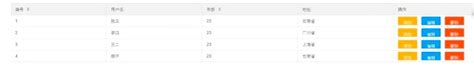 Asp net core webapi部署IIS过程详解以及坑点介绍和解决坑点方法 小欢的专栏 TNBLOG