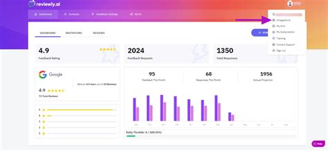 Square Integration Reviewlyai