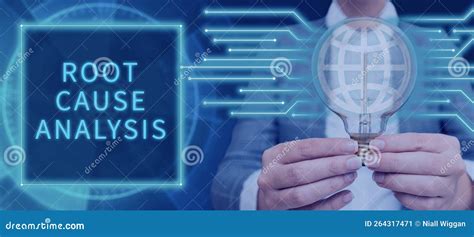 Conceptual Caption Root Cause Analysis Internet Concept Method Of Problem Solving Identify