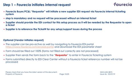 PPT - Faurecia Supplier EDI On-boarding Process PowerPoint Presentation ...