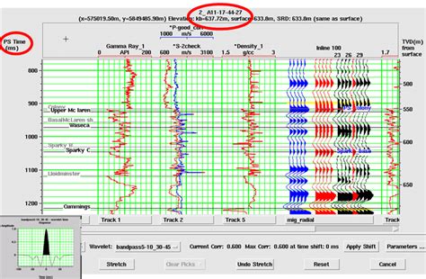 Synthetic Seismic And Well Log Correlation In Ps Time At Well Location