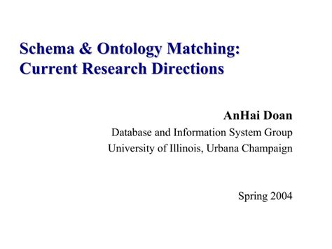 Ppt Schema And Ontology Matching Schema And Ontology Matching
