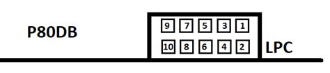 P80db1l And P80db2 Lpc Port 80 Debug Card Elmorlabs