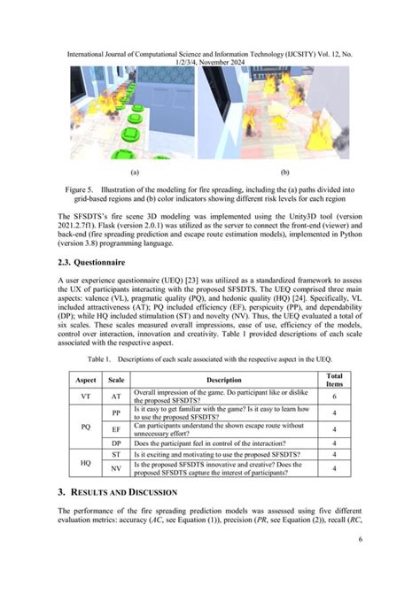 Uav Path Planning Using Genetic Algorithm With Parallel Implementation