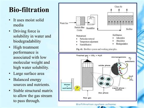 Bio Oxidation A Technology For Sustainable Pollution Control Ppt