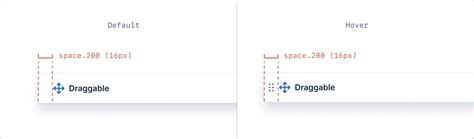 Design Guidelines Index Components Atlassian Design System