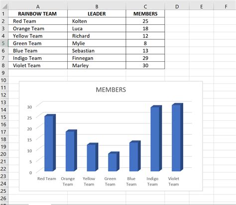 How To Print From Excel With Gridlines