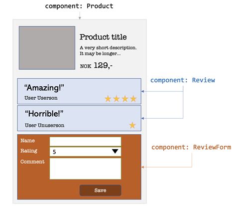 Oppdatere Et Array Felt I En Innholdstype I Sanity Fra Et React