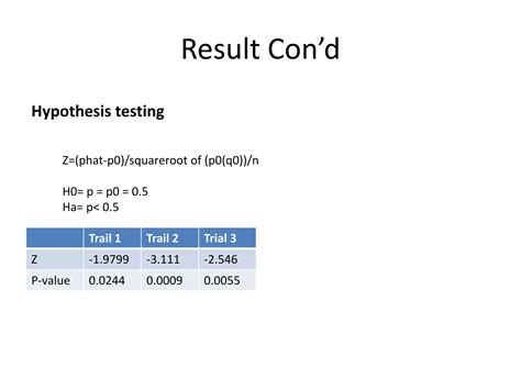 math101 final project ppt