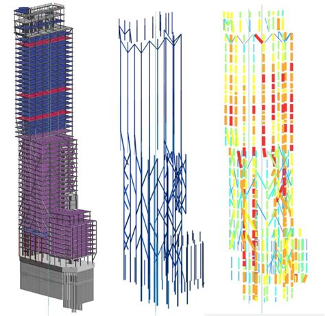 Oasysgsa Arups Software For 8 Bishopsgate Buildings Oasys Posted On