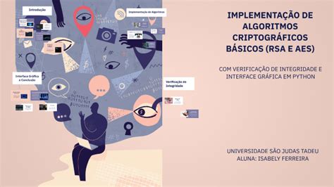 IMPLEMENTAÇÃO DE ALGORITMOS CRIPTOGRÁFICOS BÁSICOS RSA E AES by Isabely Ferreira on Prezi