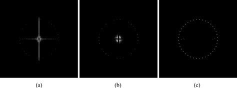 The Effects Of The Two Additional Operations In Wiener Filtering A The