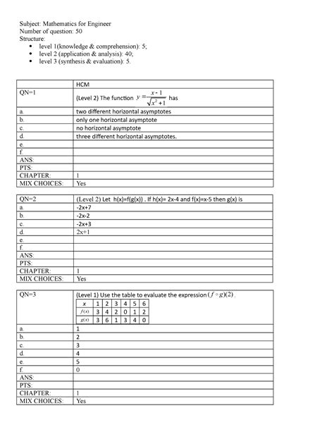 De Thi Mau 1 Mae101 Subject Mathematics For Engineer Number Of
