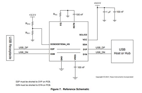 TUSB TUSB DP DN Signal Switch Interface Forum Interface TI E E Support Forums