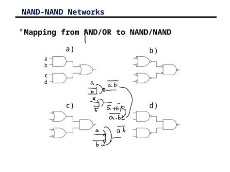 Ppt Lecture 09 Nand And Xor Implementations Overview °developing